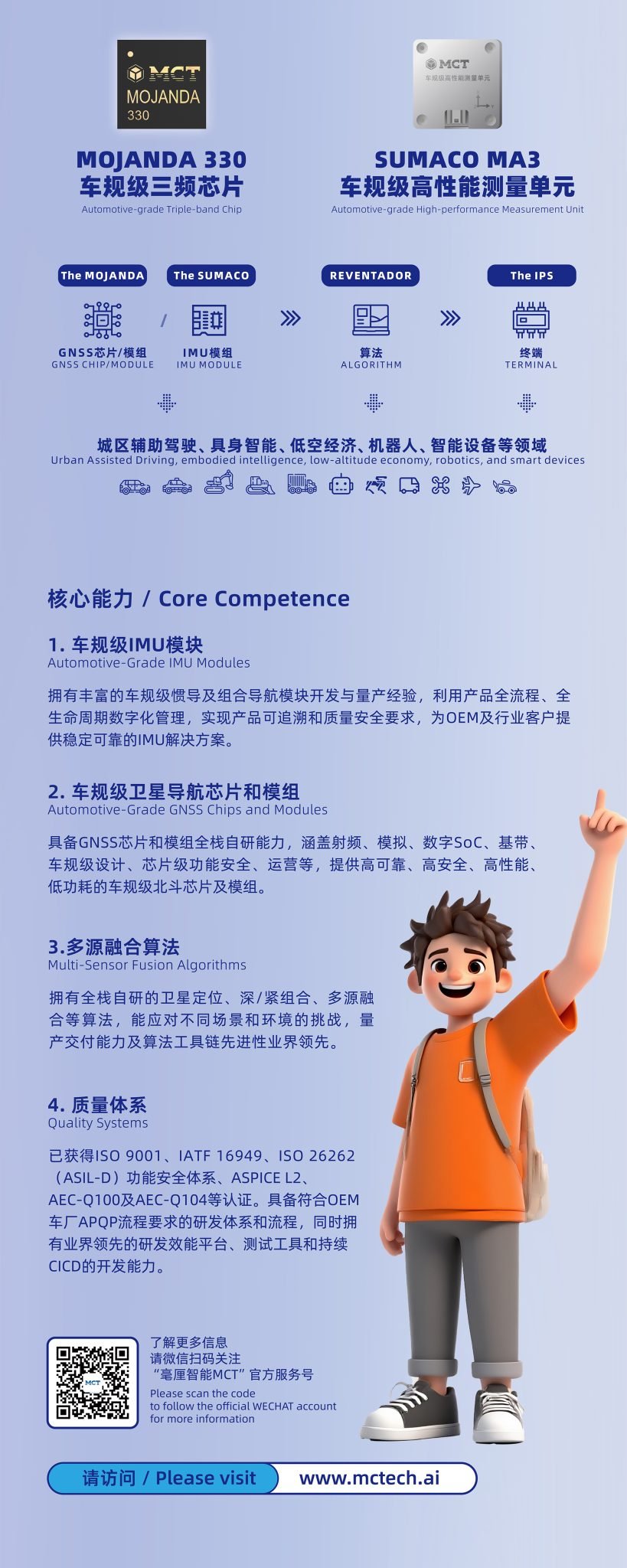 2026校园招聘正式启动！ - MCT毫厘智能